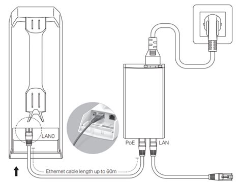 How Can I Do The Tp Link Extender Setup By Elaniescott Medium
