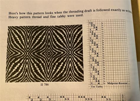 I Want To Add A Border To This Pattern How Can I Find Threading Patterns That Use The Same