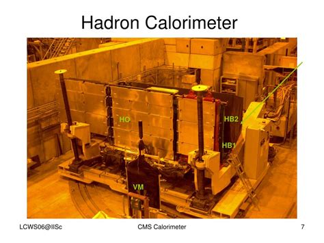 Ppt Understanding The Performance Of Cms Calorimeter Powerpoint