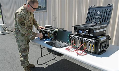 Tactical Communications Kits Get Beta Test With Usaf Military Embedded Systems