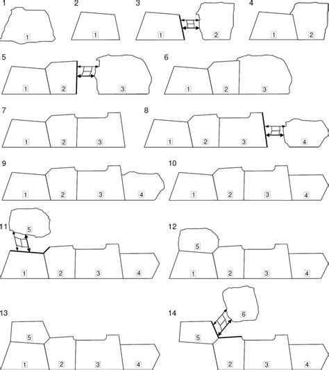 Processing Sequence Of Stone Blocks Using The Topography Translator Download Scientific