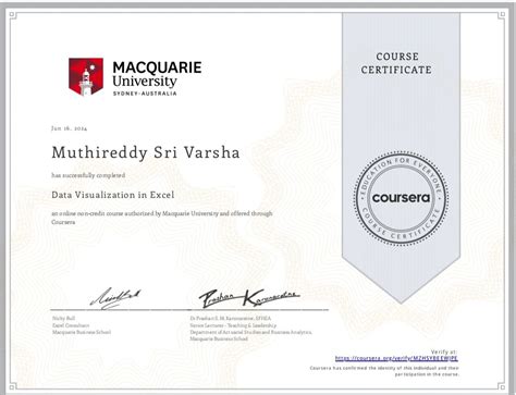 Muthireddy Sri Varsha On Linkedin Coursera