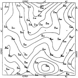 Contouring Geological Data With A Computer AAPG Wiki