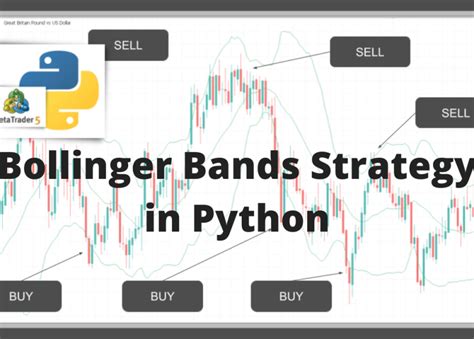 code a bollinger bands strategy in python traderpy