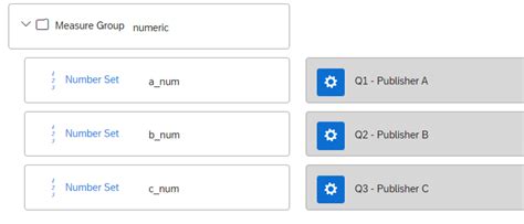 How To Combine Multiple Fields Into One Chart Xm Community