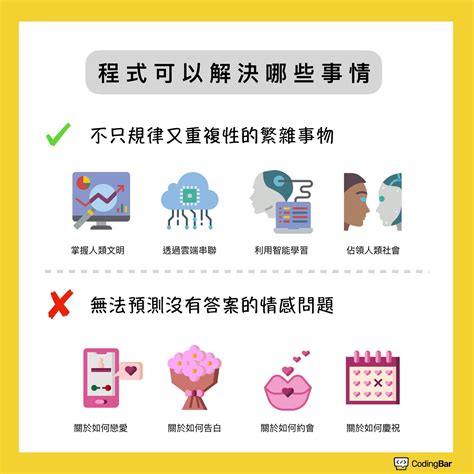 Codingbar Bar主邊喝邊聊系列 學程式能幹嘛? 我走在路上不禁思考為什麼要學程式? Codingbar Bar主邊喝邊聊系列 學程式能幹嘛? 我走在路上不禁思考為什麼要學程式?
