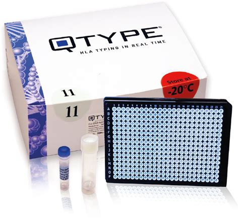 The Qtype Test Performs 11 Loci Typing In 1 Hour And Identifies 100 Of Sab Contained In The One