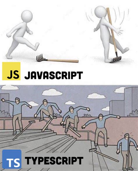 Typescript와 React 안정적인 타입 관리로 더 안전한 코드 작성하기