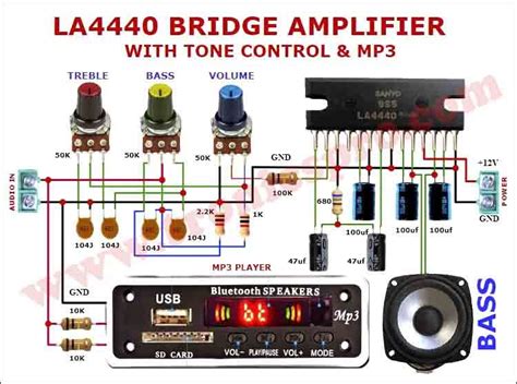 L293d Motor Driver Pinout Datasheet Arduino Connections Artofit