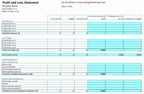 P And L Excel Template Excel Templates