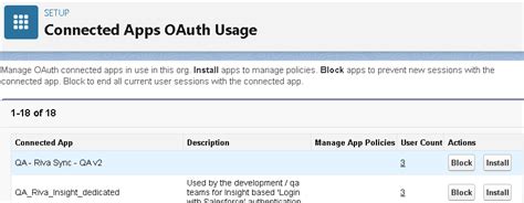 Salesforce Connected App Usage Restrictions Riva Engine Knowledgebase