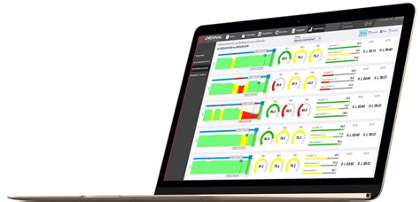 Performance Analysis Indicators OEE KPI Real Time Graph Display