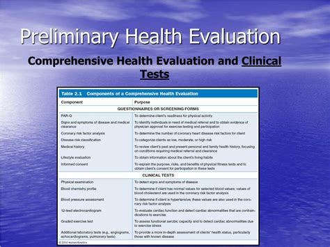 Ppt Chapter 02 Preliminary Health Screening And Risk Classification Powerpoint Presentation