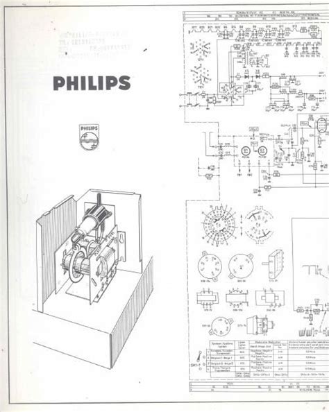 Download Philips 1417 Tx Schematic Free