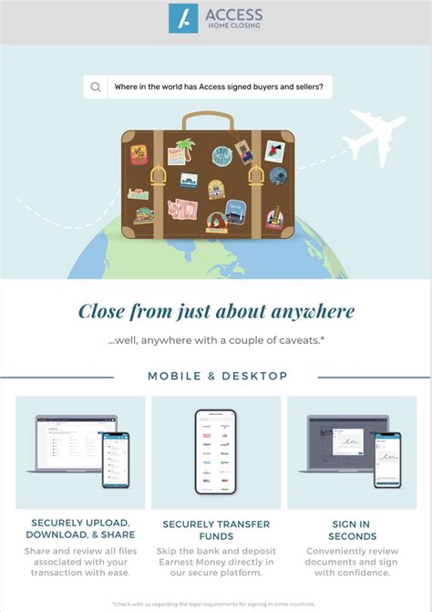 Access Home Closing Title And Escrow On Linkedin Close From Just About