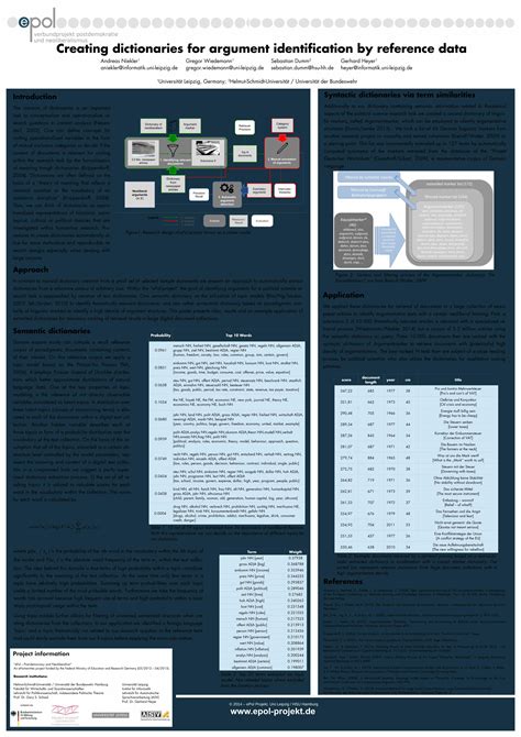 Pdf Creating Dictionaries For Argument Identification By Reference