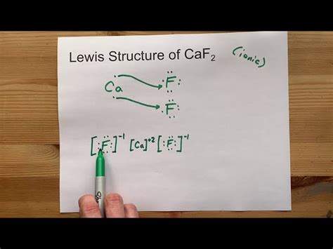 How To Draw The Lewis Dot Structure For Caf2 Calcium 40 Off