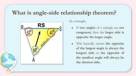 Math 8angle Side Hinge And Converse Of Hinge Theorempptx