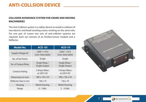 Pvc Anti Collision Device At ₹ 3500 Anti Collision Device In