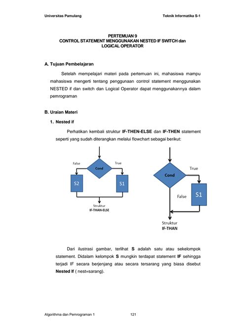 Solution Tpl0022 09 Control Statement Menggunakan Nested If Switch Dan