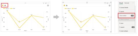 Create Advanced Line Chart For Power Bi Pbi Vizedit