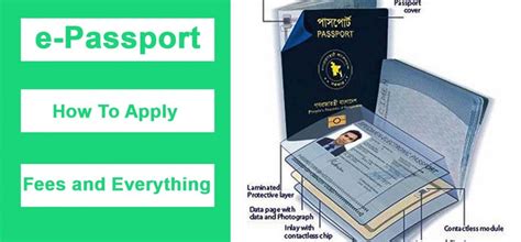 How To Get E Passport Easily A To Z Guide Travel Mate
