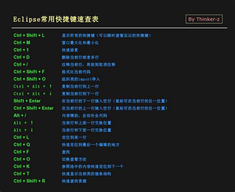 eclipse常用快捷键速查表 eclipse 查表 csdn博客