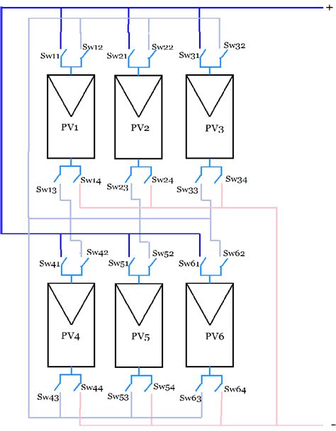 Example Of Electrically Reconfigurable Pv Erpv Architecture