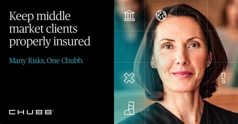 Many Risks One Chubb Chubb Chubb