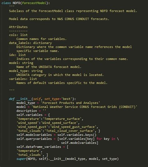 Forecast Module Background — Pvlib Python 030 Documentation
