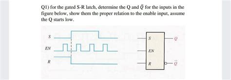 Solved Q1 For The Gated S R Latch Determine The Q And ©