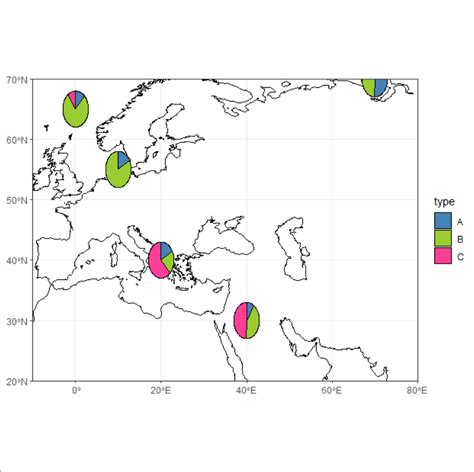 跟着nature Genetics 学画图：r语言ggplot2画地图并且叠加饼状图的简单小例子 腾讯云开发者社区 腾讯云