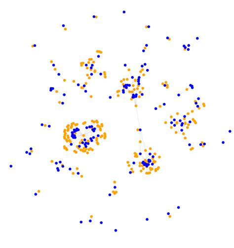 Plotting Graphs With Movable Nodes Visualization Julia Programming