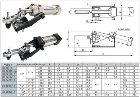 Exploring The Versatility And Benefits Of Heavy Duty Pneumatic Toggle Clamps
