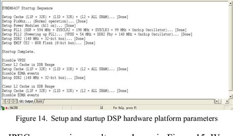 Figure 14 From Jpeg Algorithm Analysis And Application In Image Compression Encryption Of