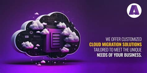 Cloudmigration Customizedsolutions Businesstransformation