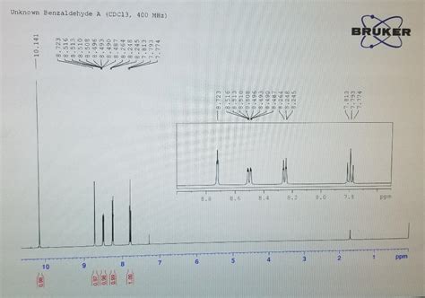 Solved De And A Subsuuted Acetophenone To Synthesize A