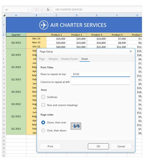 Whats New In Telerik Ui For Wpf