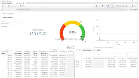 70 Finding Correlations In Qlik Sense Measures Qlik Sense Correl Chart Function Youtube