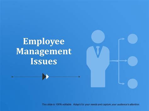 Employee Management Issues Powerpoint Slides PowerPoint Slide Clipart Example Of Great PPT