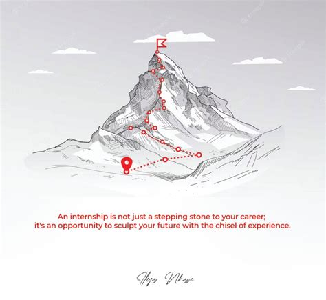 Ilyas Nhasse On Linkedin I Am Jubilant I Had A Wonderful Time At Tronico Atlas During My