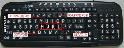 May Come In Handy For All You Guys Browsing Gag Via Computer You Re Welcome GAG