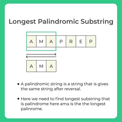 Find Longest Palindromic Substring Prepinsta