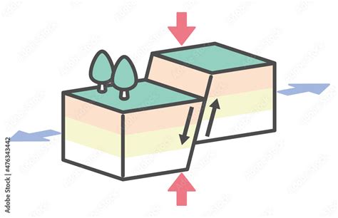 Simple Illustration Of Earth Fault Stock Vector Adobe Stock