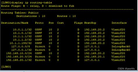 路由策略（匹配工具2 Ip前缀列表实验）前缀列表 Ip Prefix List 参数之间关系 Csdn博客