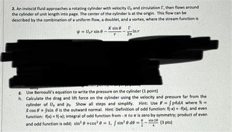 Solved 2 An Inviscid Fluid Approaches A Rotating Cylinder