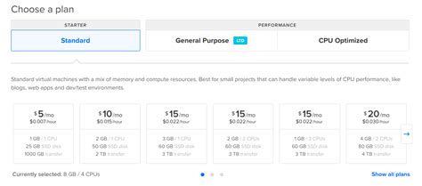Create A Digital Ocean Droplet For Laravel