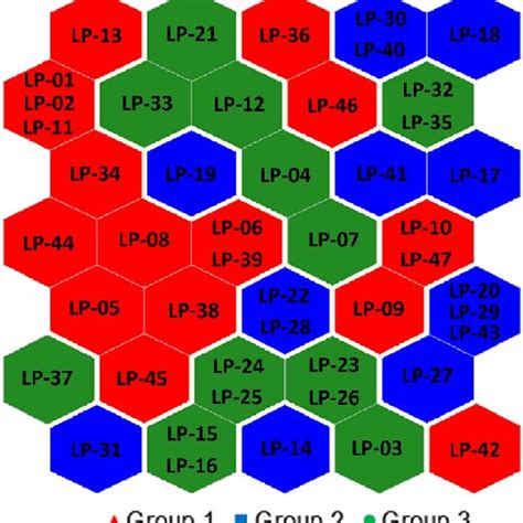 Pattern Classification Map Of Three Clusters Obtained By Combining The Download Scientific