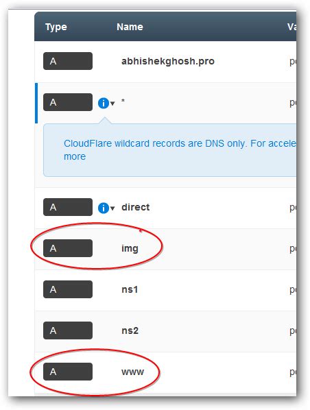 How To Make Dns Propagation Faster And Save From Dns Hijacking