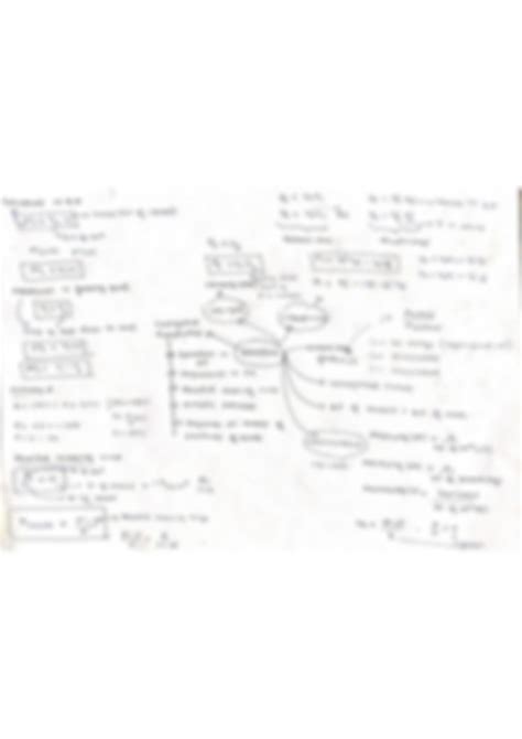 SOLUTION Solution Mind Map Pdf Studypool